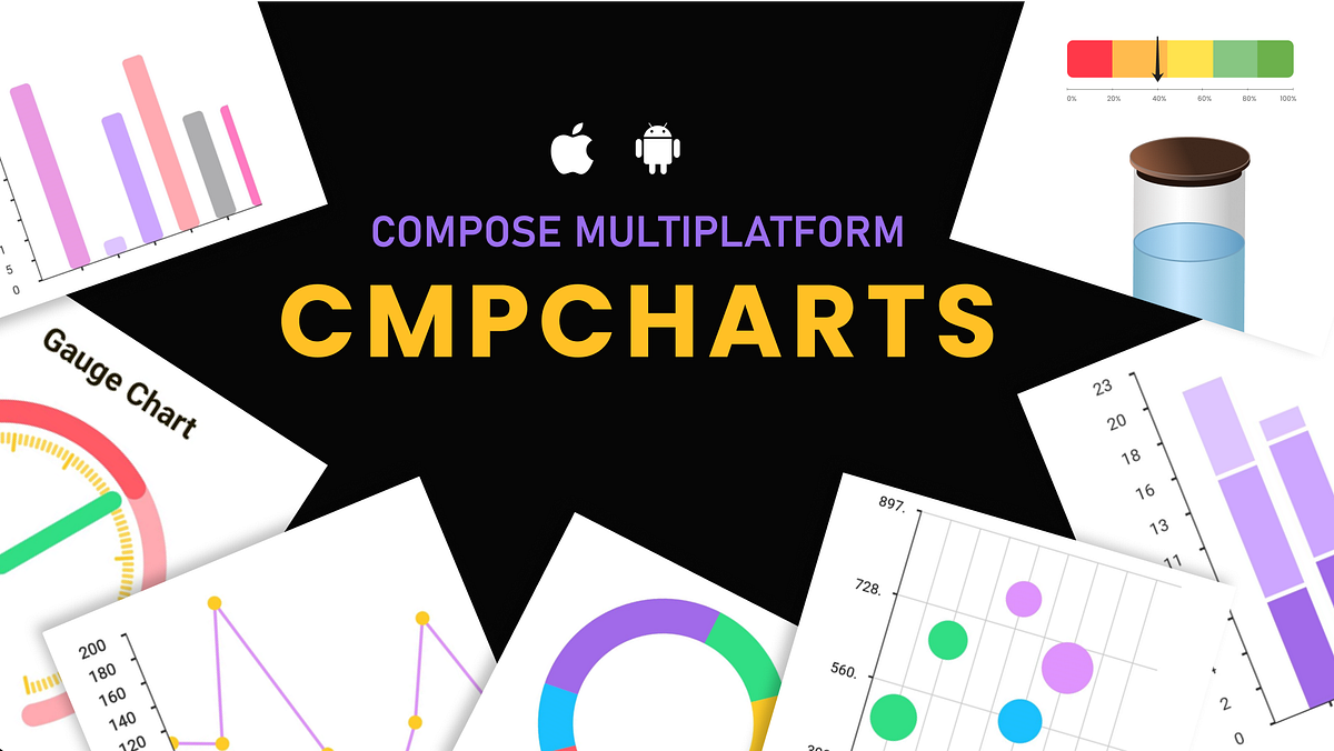 Introducing Compose Multiplatform Charts: Solution for Seamless Charts Integration To APP | by ...