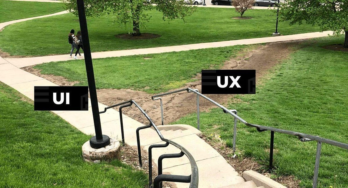 UI vs. UX: The Dynamic Duo Behind Great Digital Experiences | by ...
