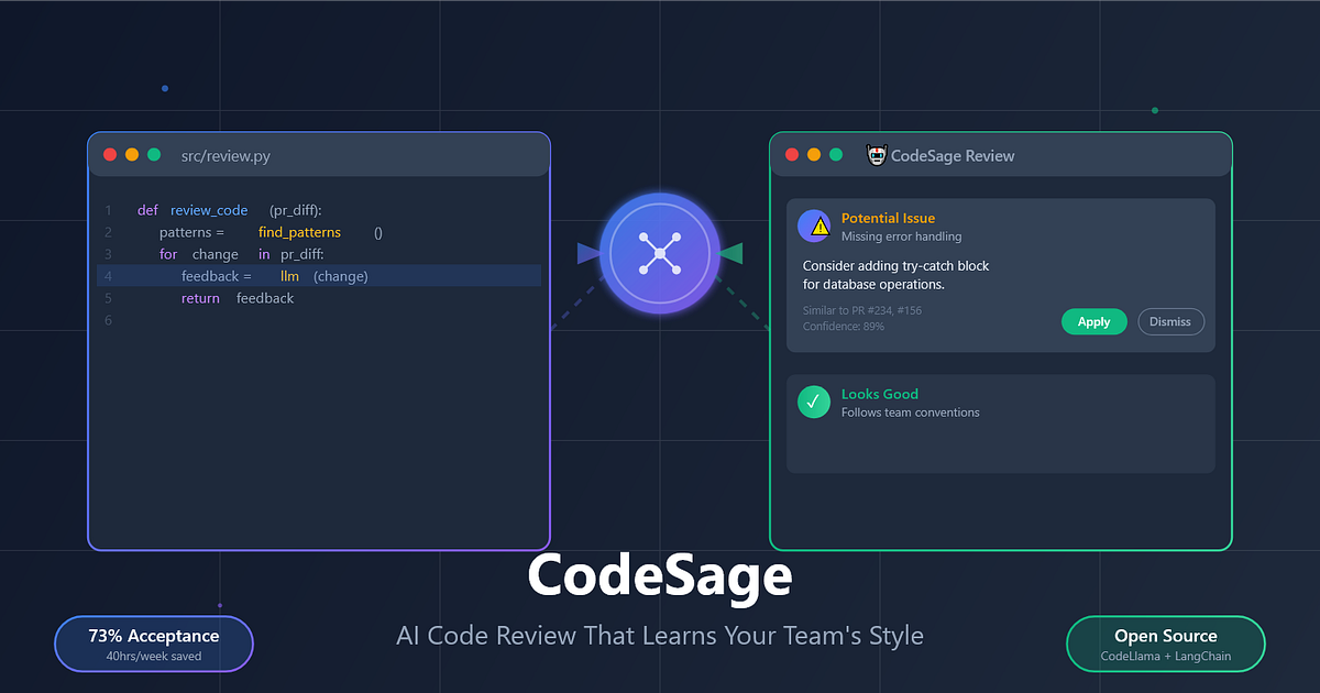How to build an AI Code Review Assistant That Learns Your Team’s Style ...