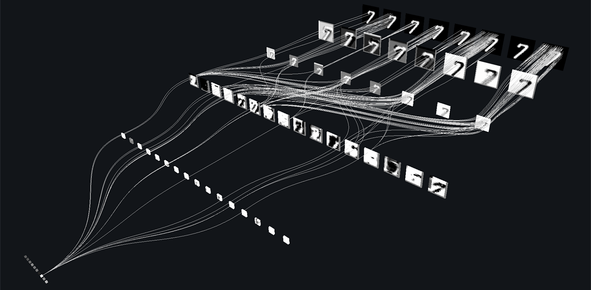 Deep Learning for image classification w/ implementation in PyTorch ...