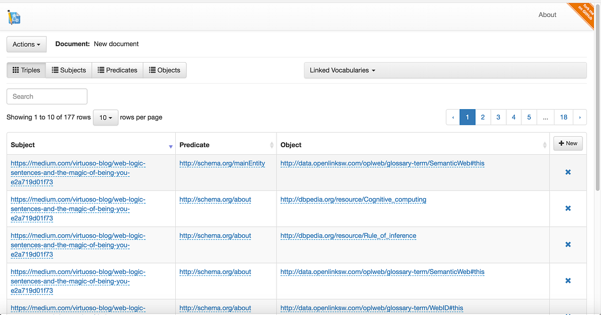 OpenLink Structured Data Editor (OSDE) | by Kingsley Uyi Idehen | OpenLink Software Blog | Medium