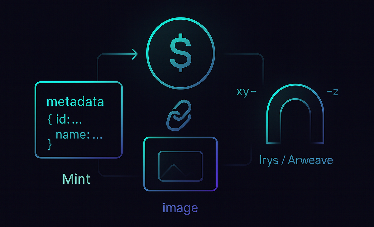 Create an SPL token with real on‑chain metadata in minutes | by Elton ...