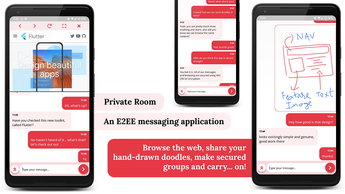 "Private Room" - An E2EE Messaging Application using Flutter and ...