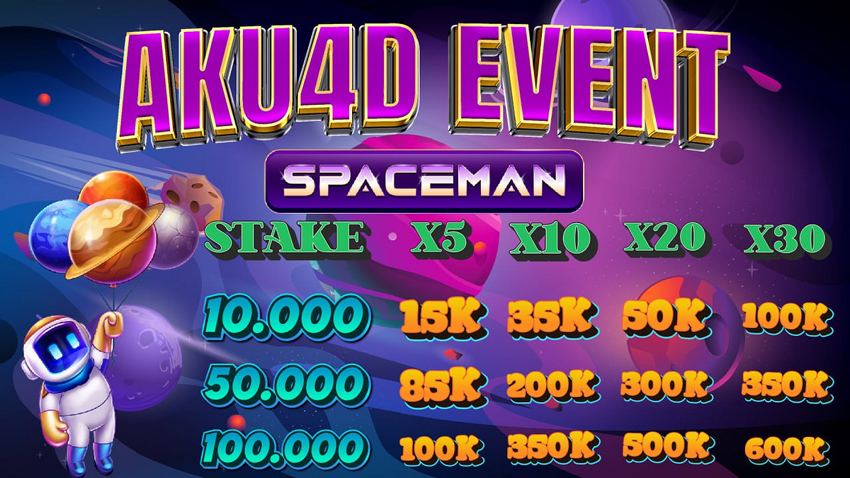 Cek Rtp dan pola klik disini ! aku4d menyediakan rtp terbaik untuk kamu | by Aaah Group | Jul ...