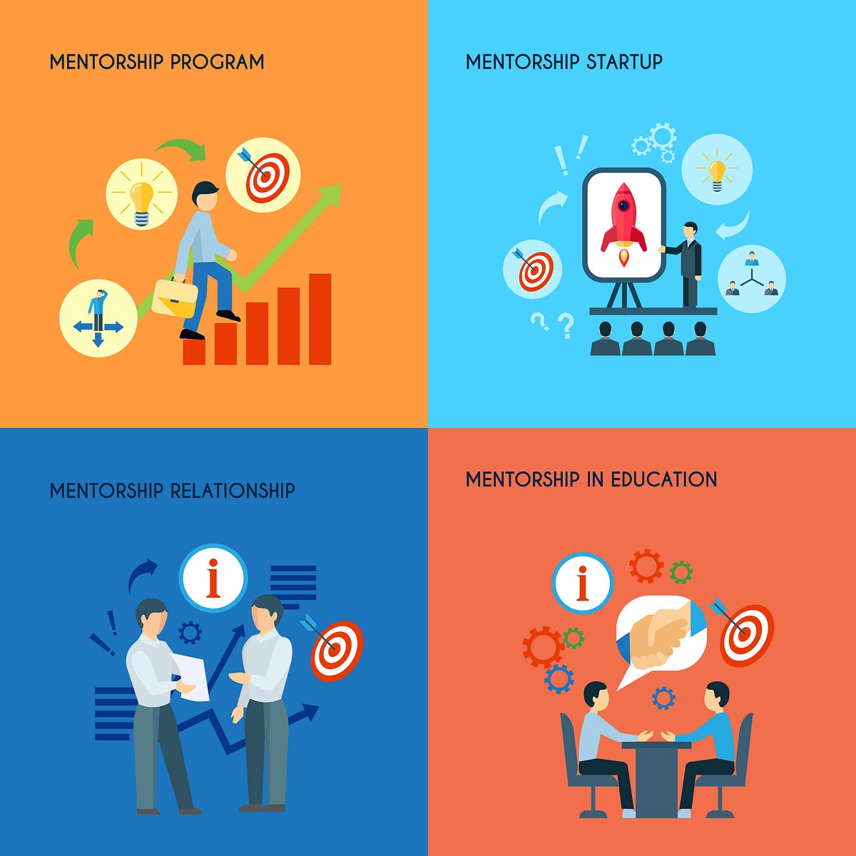 Enhance Your Content Strategy with SEO Inventiv’s Dynamic Content ...