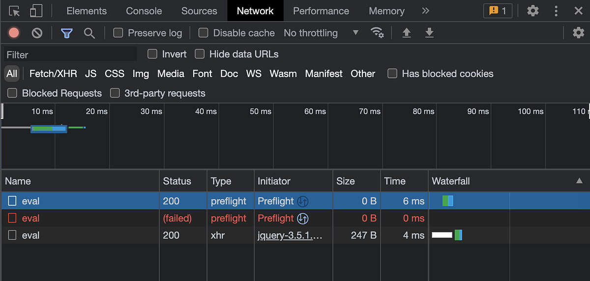 Understanding Preflight Requests in Web Development | by VedVyas | Medium