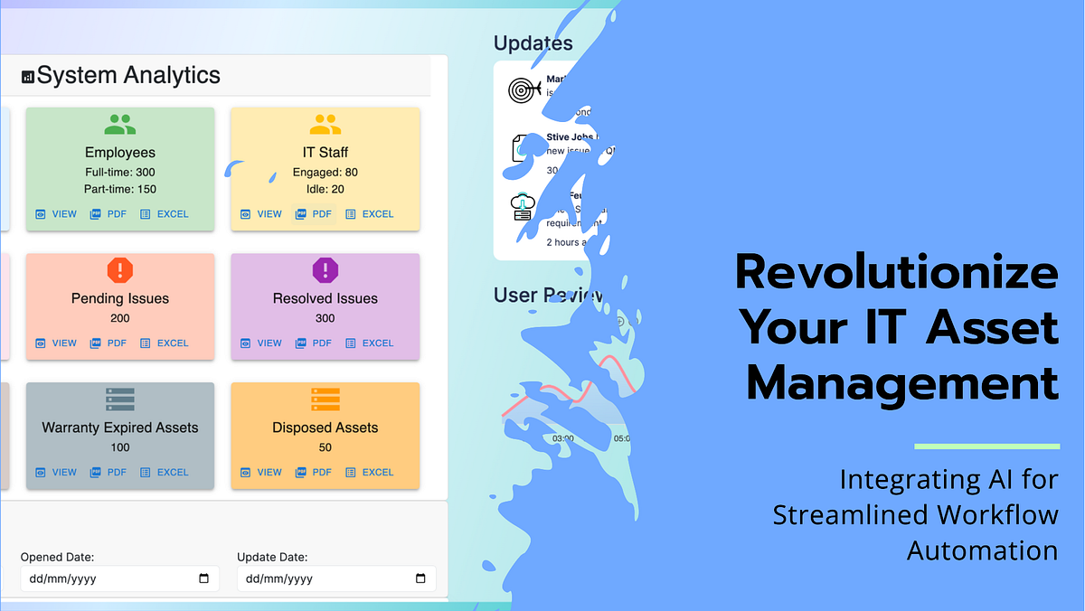 OpenAI Integration for IT Workflow Automation (ITWA-AI) | by MD. SHARIF ...