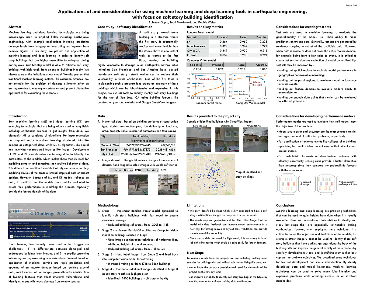 Leveraging computer vision to resolve missing data sets | by One ...