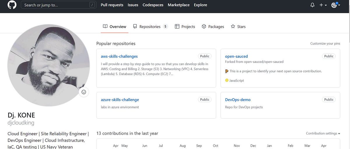 Git Github Gitlab And Github Actions What In The Git By Dj Kone