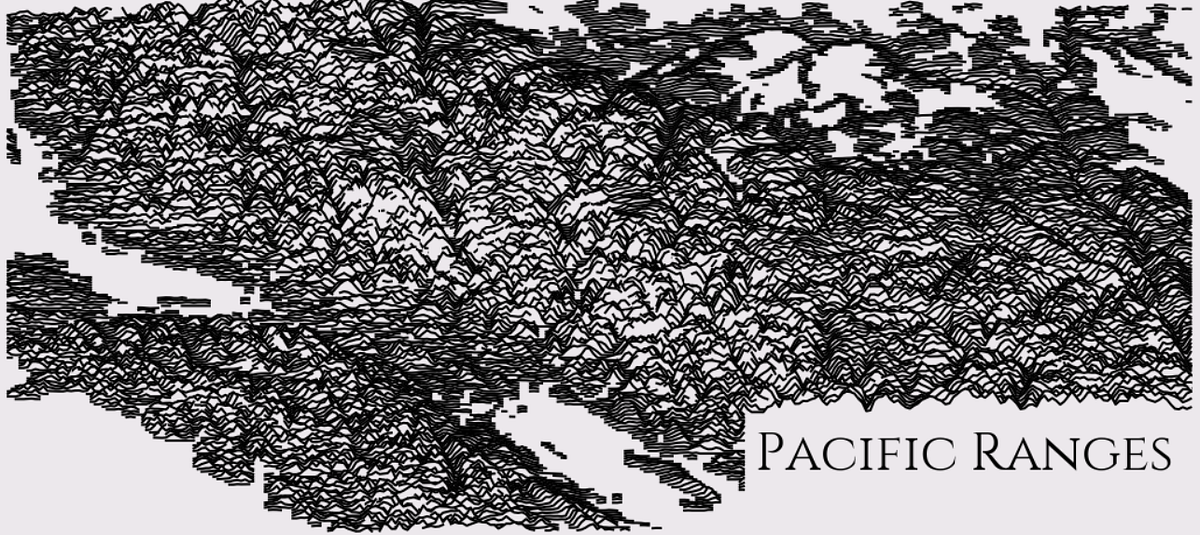 Beautiful Ridge maps with Python | by Thiago Carvalho | TDS Archive ...