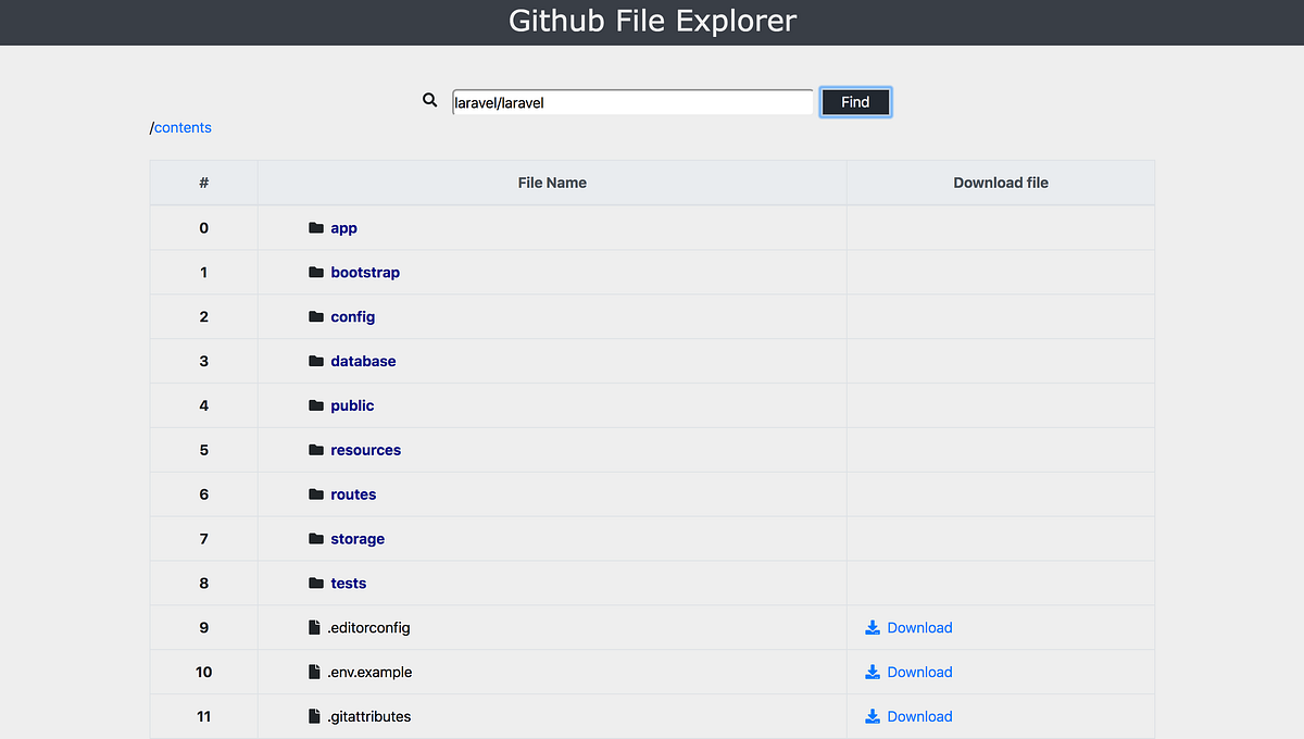 Build a Github Explorer App with VueJS and github API. | by Arvind Girish | Medium