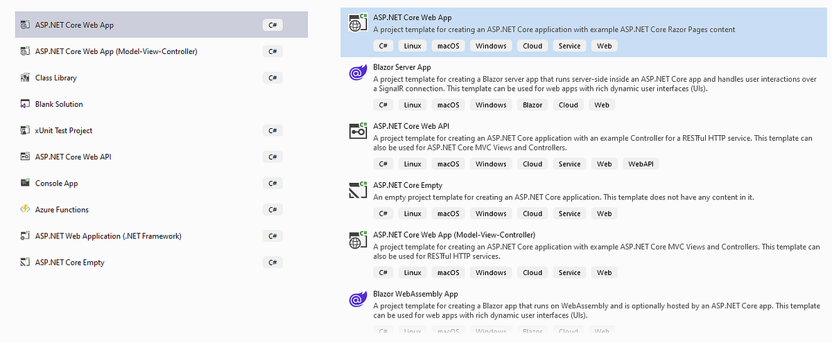 Docker Tutorials : How to create a linux based docker image of .NET Core 6 Web Application from ...