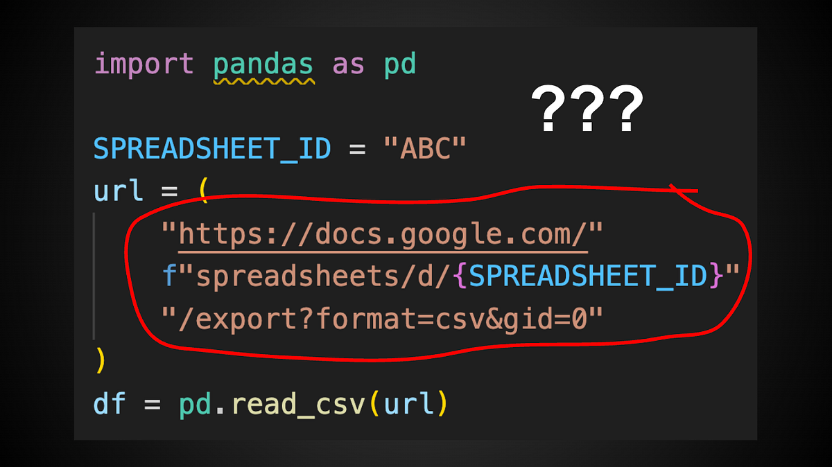 Today I Learnt — We Can Read Google Sheets Data Without API Keys | by ...