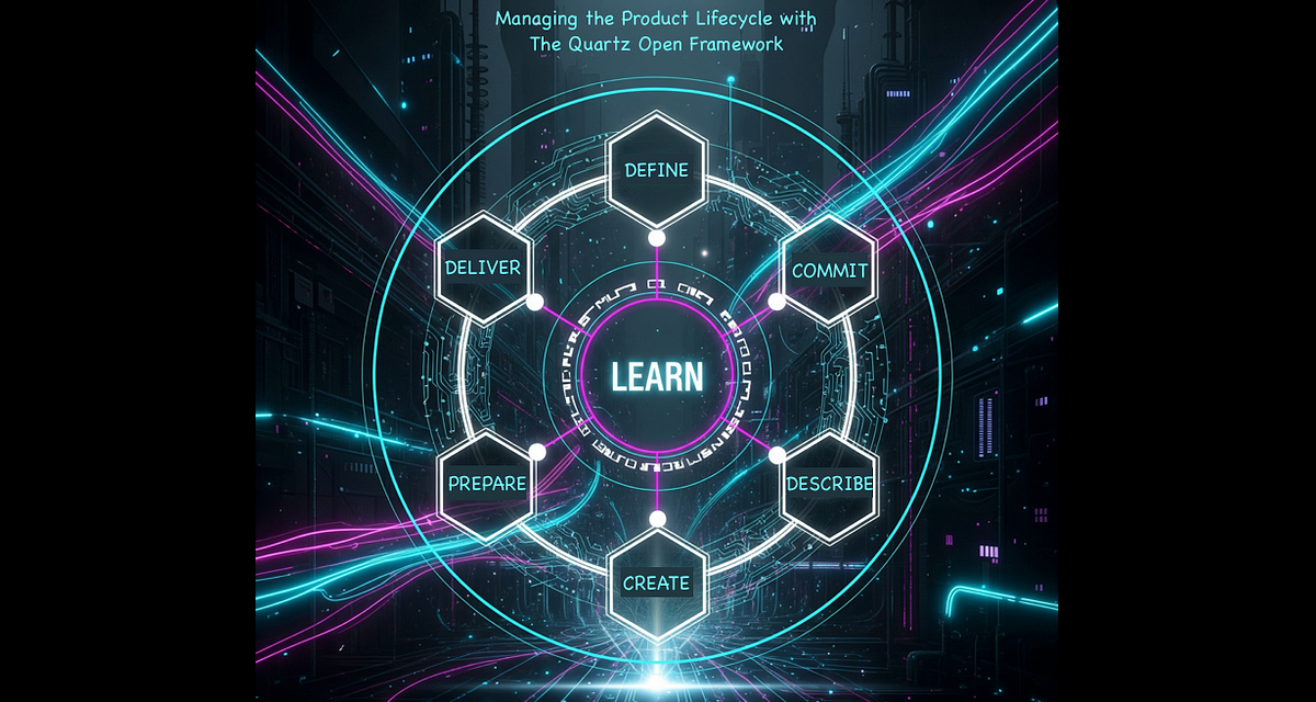 Managing the Product Lifecycle: The Complete Guide to the Quartz Open Framework | by The Product ...