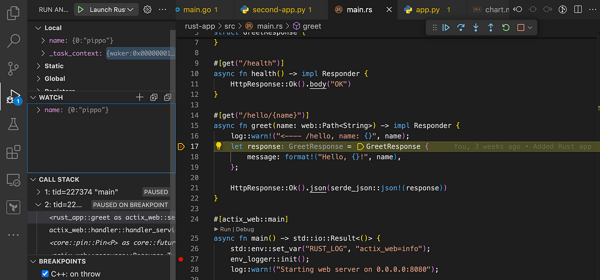 Debugging Microservices Locally with mirrord | by Emanuele Fumagalli ... Debugging Microservices Locally with mirrord | by Emanuele Fumagalli ...