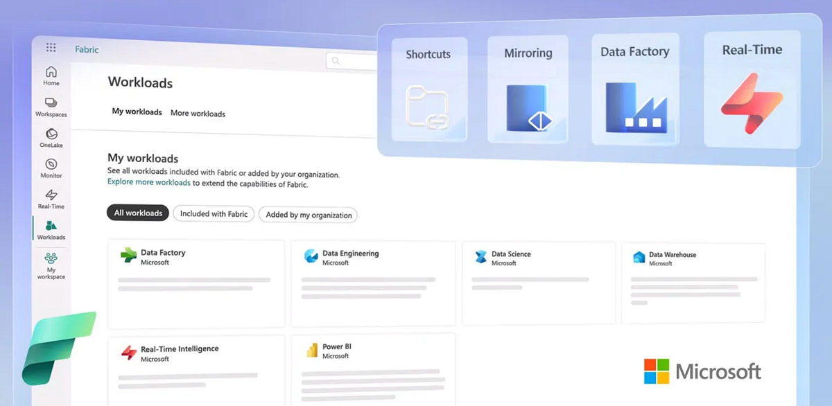 Connect to any data with Shortcuts, Mirroring and Data Factory using ...