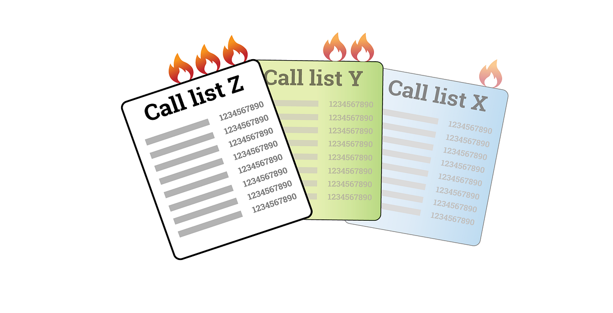 ⚠️ Call Center Prioritisation is changing ⚠️ | by Danielle Hickie ...