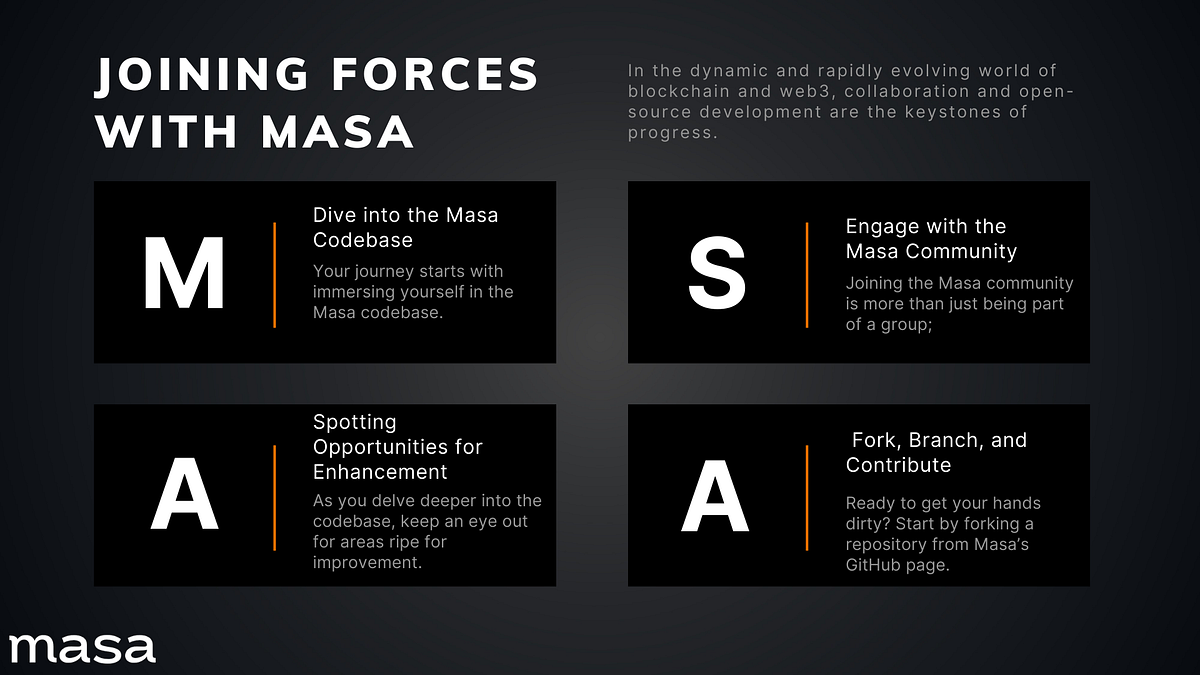 Joining Forces with Masa:. A Guide to Contributing to the zkSBT… | by ...