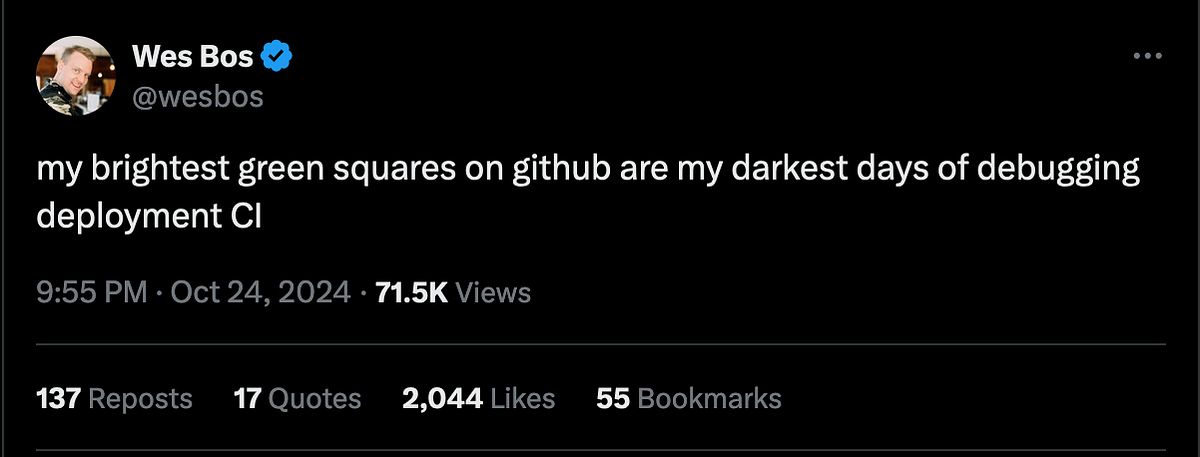 Automatically Release Sem Verified Code With Github Actions By Nickscip Devopsdev 9576