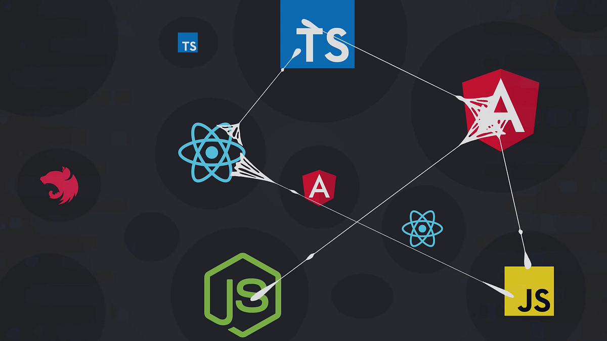 Working With Nxdev Using React Angular And Native Web Components Part 1 Of 3 By Fabian