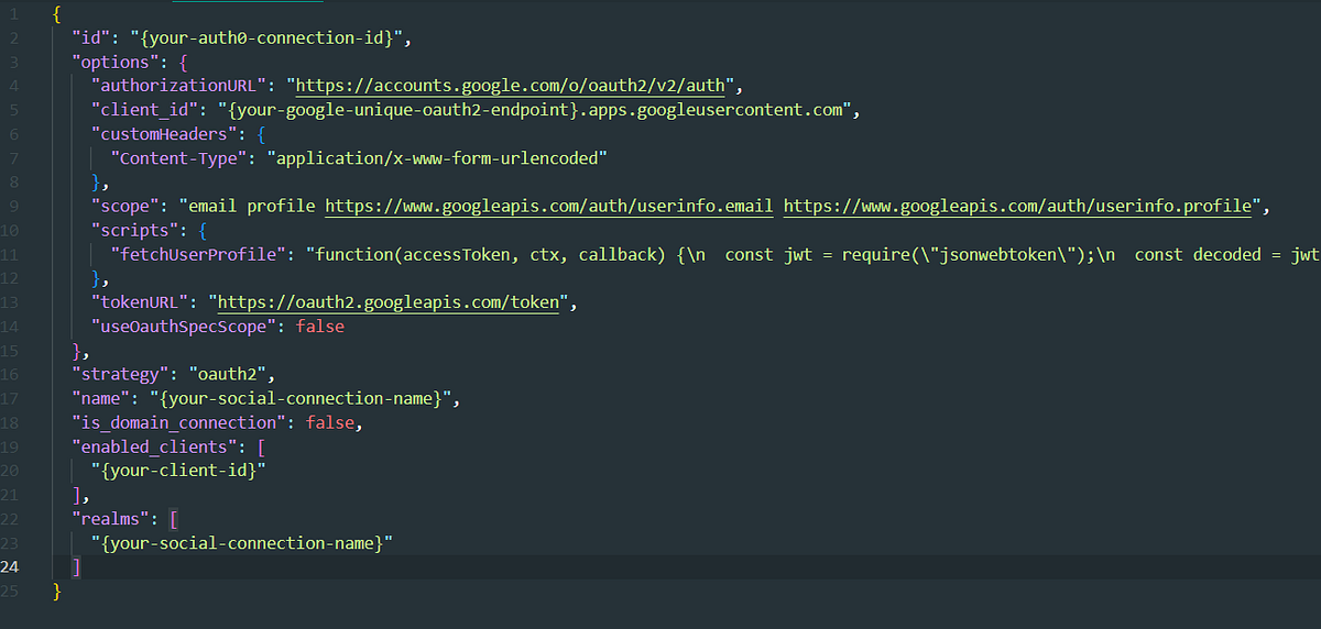 Auth0, Multi Tenancy and Social Identity | by Adam Kramer | Dec, 2023 | Medium