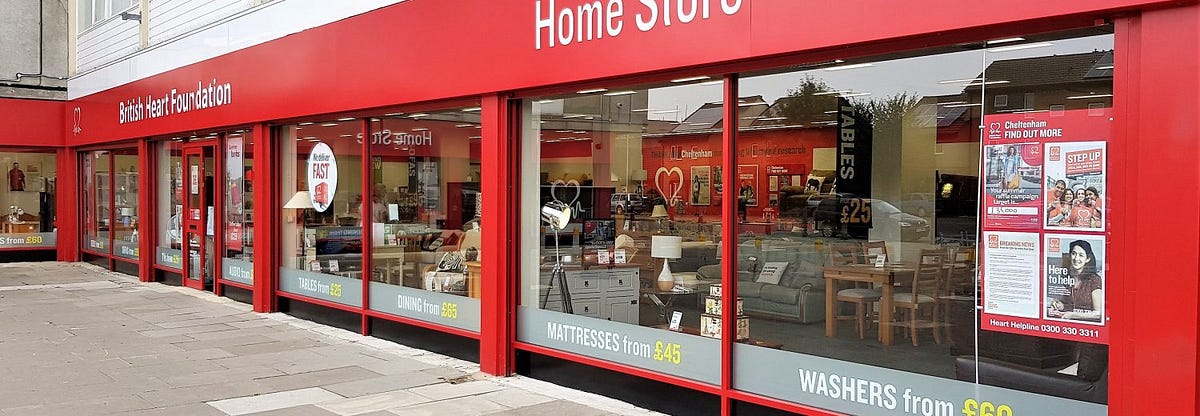 How to choose Frameless Glass Shopfronts London? | by UK Shopfront | Medium