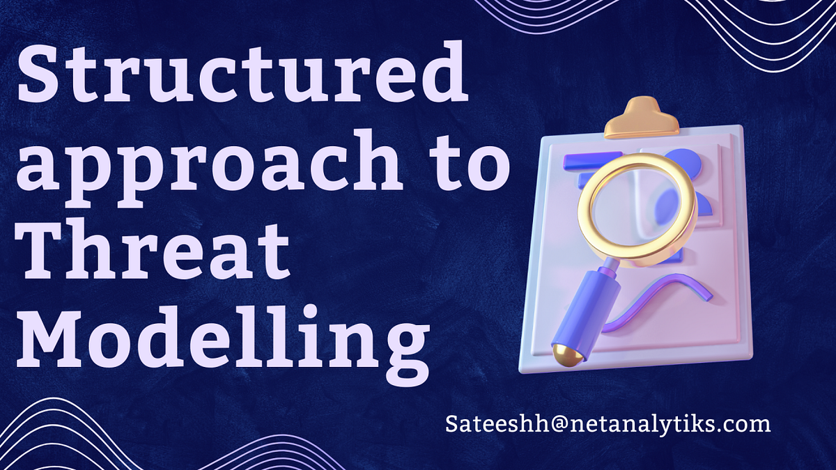 Mastering the Art of Threat Modeling: A Structured Approach to Secure Your Digital Landscape ...
