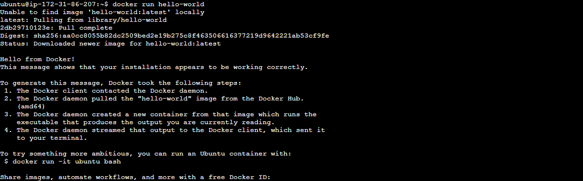 Day 16: Docker For DevOps Engineer | by Vaibhav Khullar | Medium
