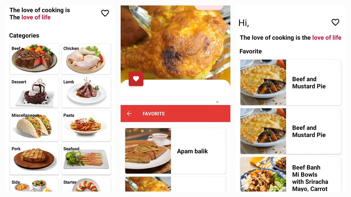 Food Recipe Application | Tasty Kitchen | by Putri Fuji Lestari | Medium