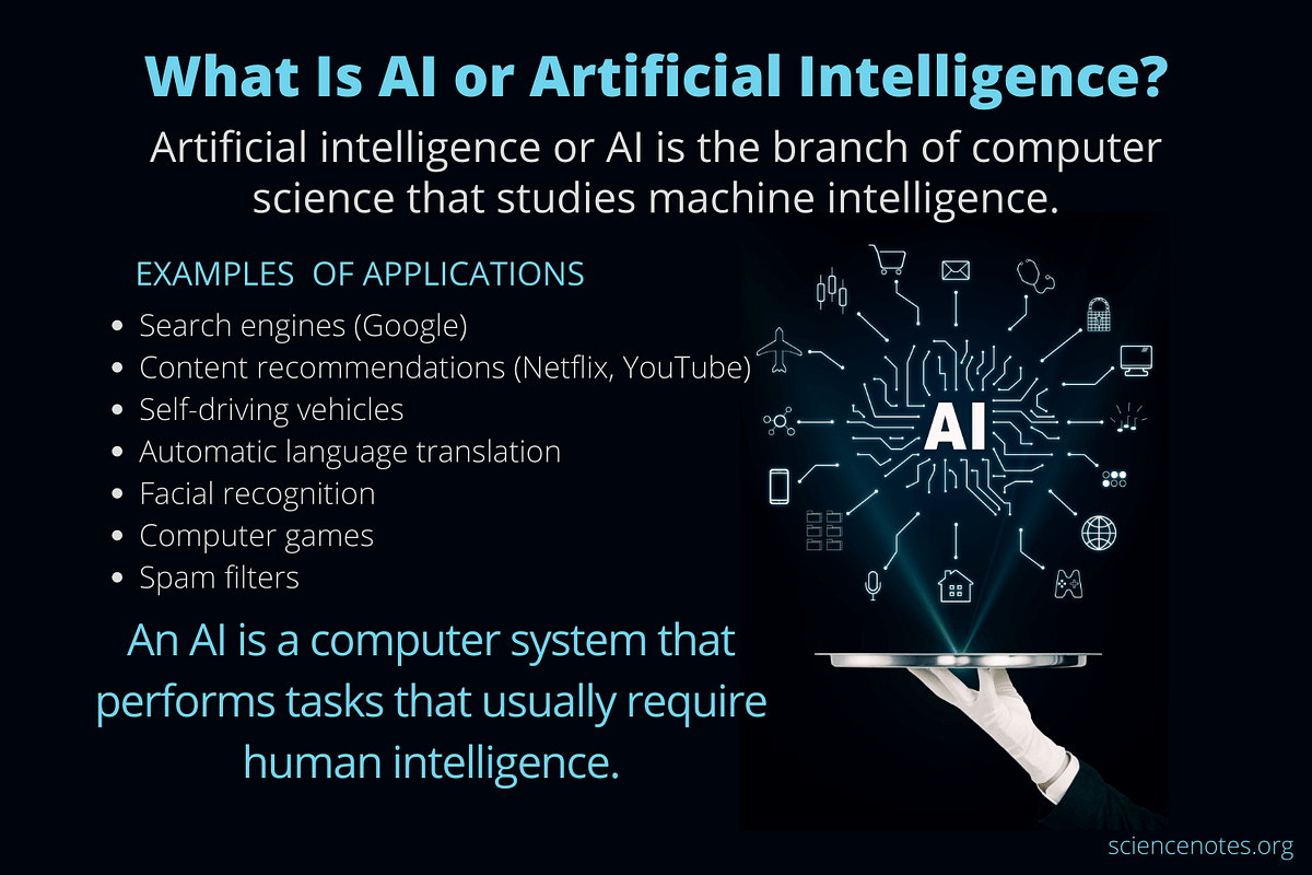 How AI is Revolutionizing the Way We Live and Work | by POPaPOTEMUS ...