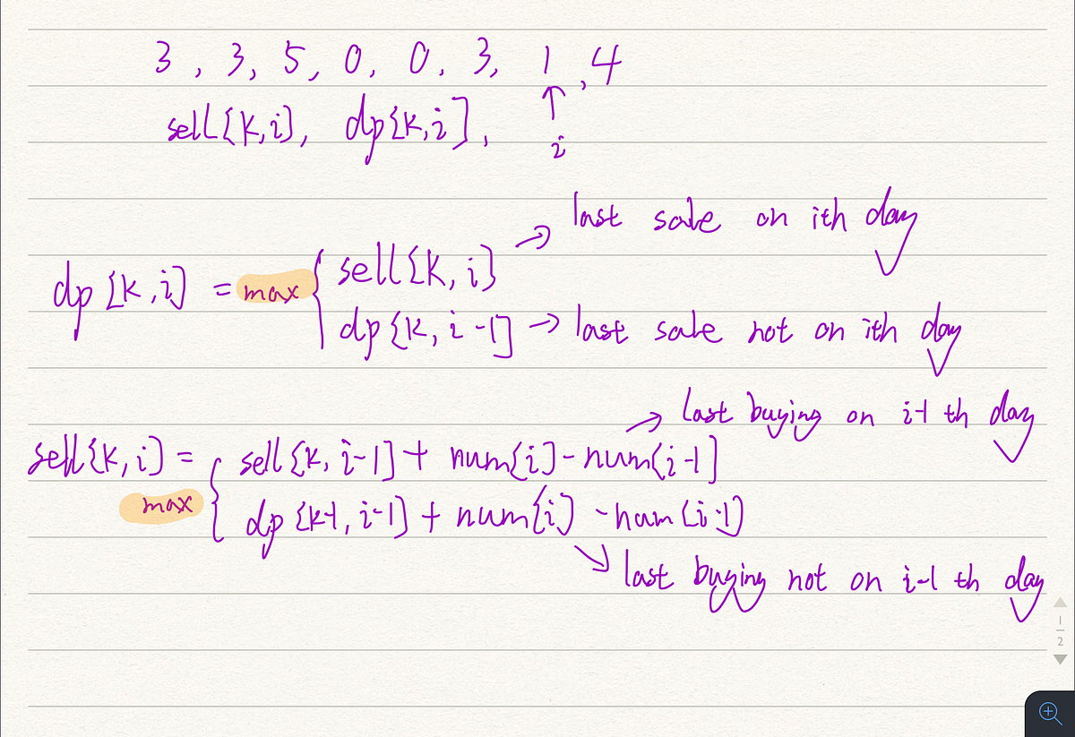 Leetcode 188 Best Time to Buy and Sell Stock IV | by Jolyon | Medium