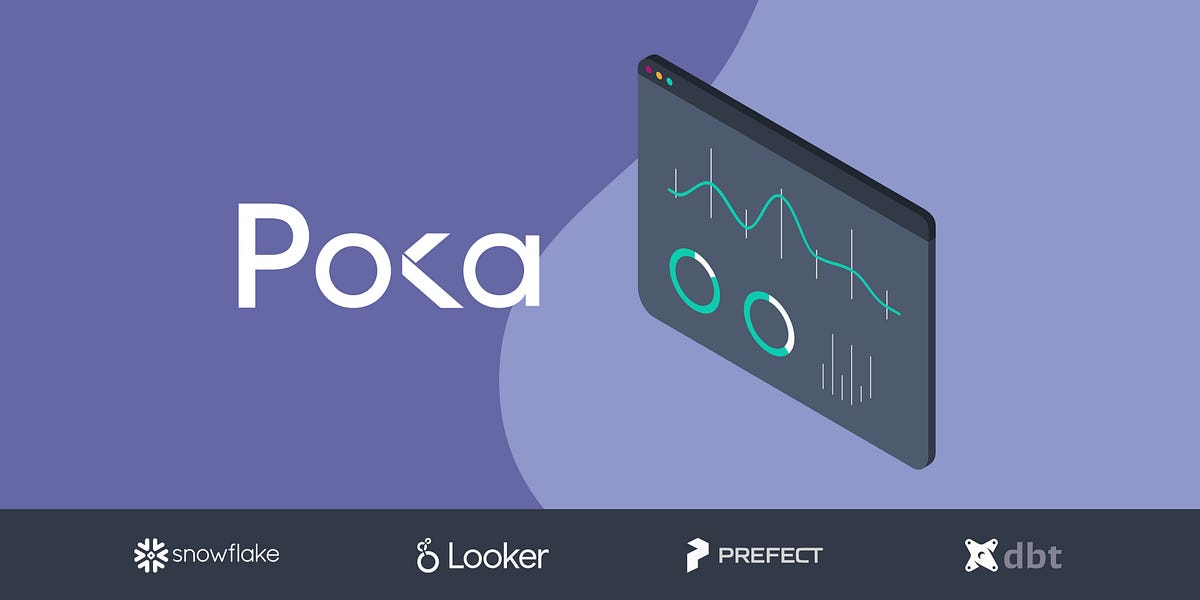 How we built embedded analytics with a modern data stack | by François ...