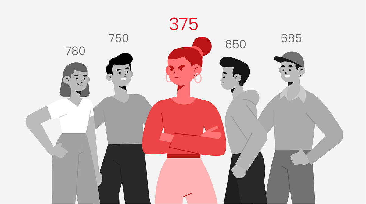 Social Biases or not — Case Study on Zhima Credit and Ant Financial ...