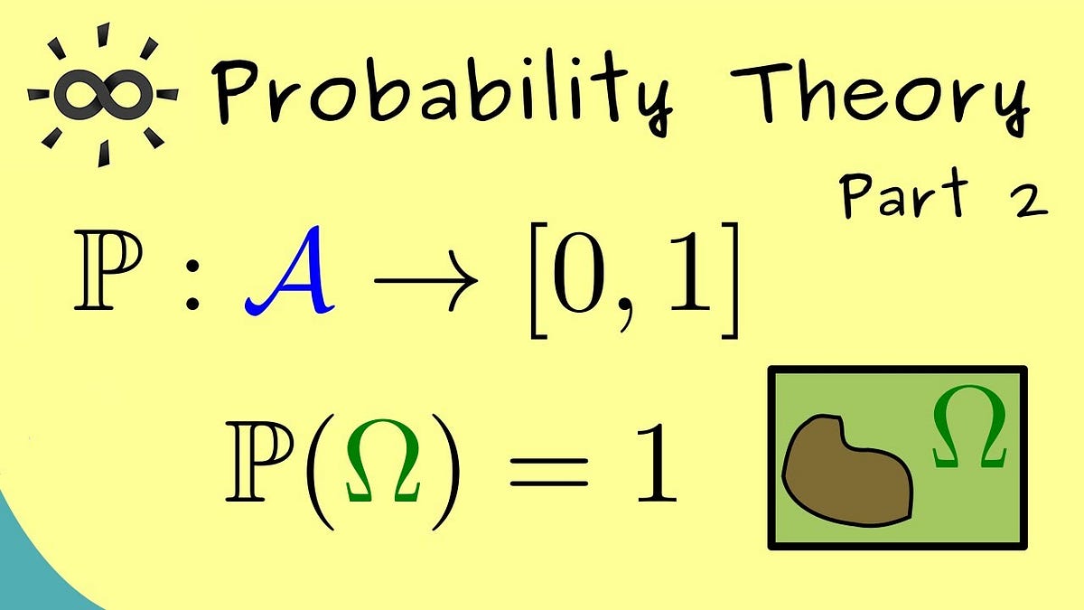 Foundations of Probability. Probability theory serves as a… | by Noel ShijilKumar | Medium