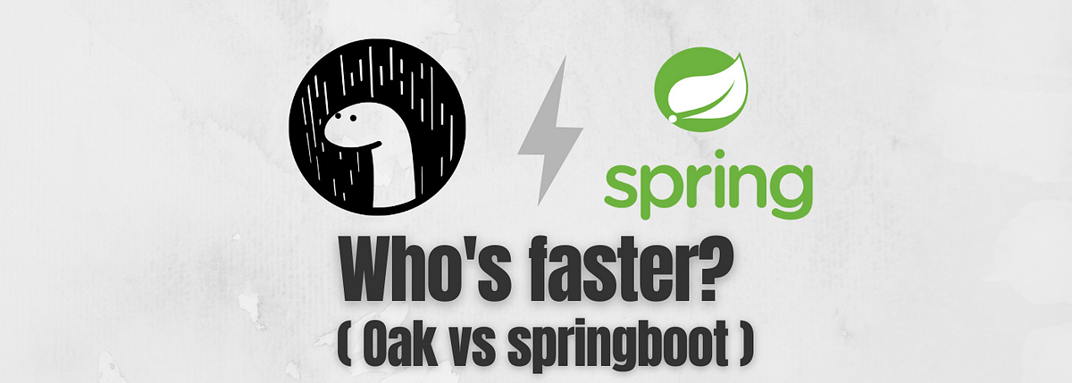 Deno Oak Vs Springboot Hello World Performance Comparison Tech Tonic