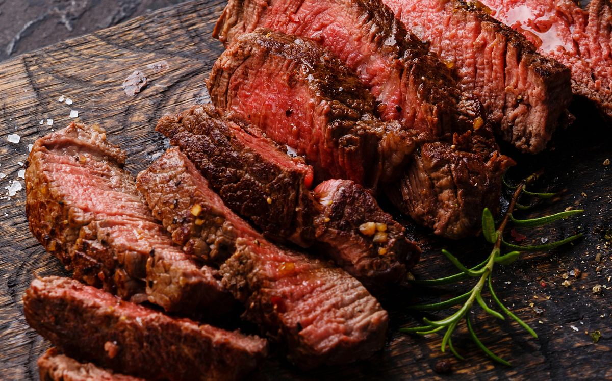 Get a Variety of Wholesale Meats in Melbourne. | by Australian Meat ...
