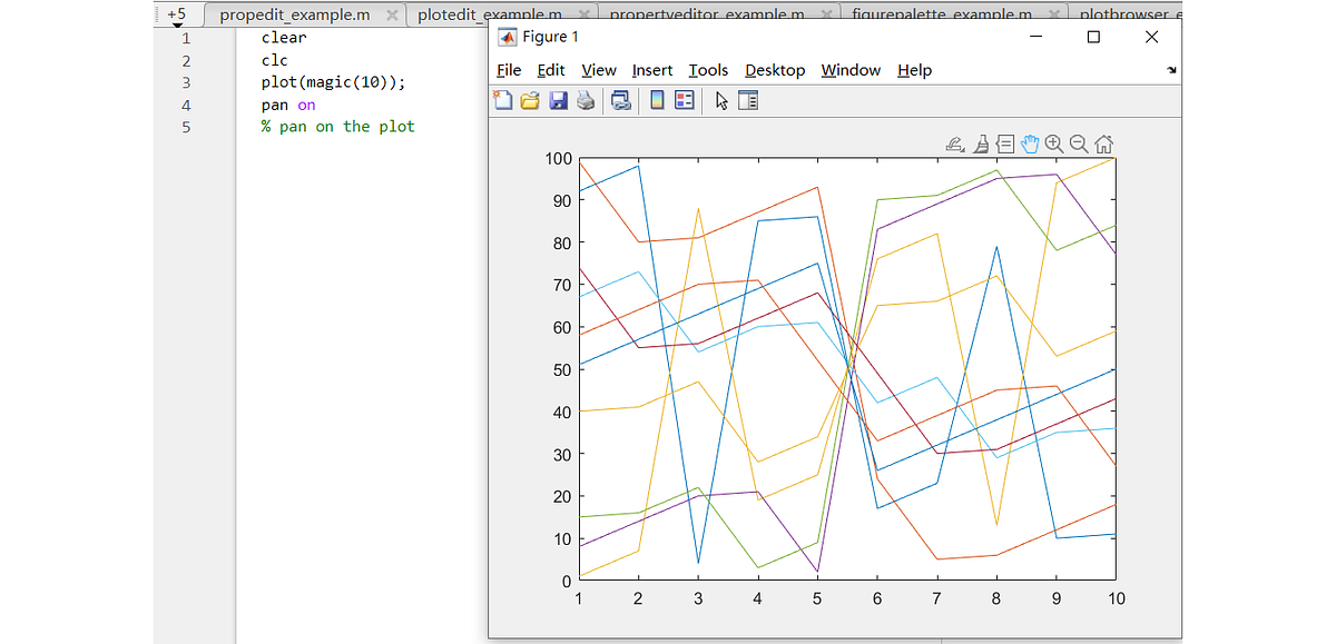 How to set pan view as on in MatLab? - Jay Huang - Medium