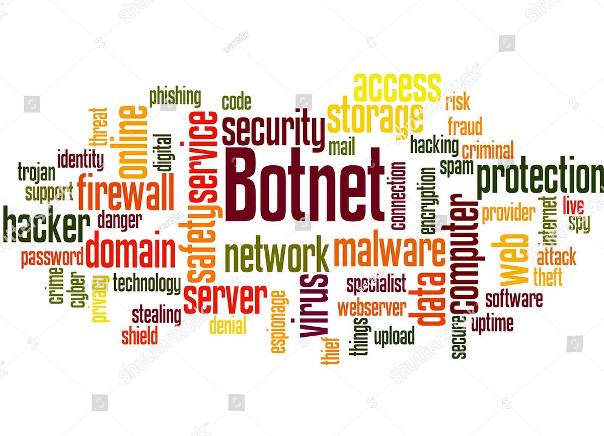 Converting WhatsApp chat data into a Word Cloud | Python | Simple Way ...