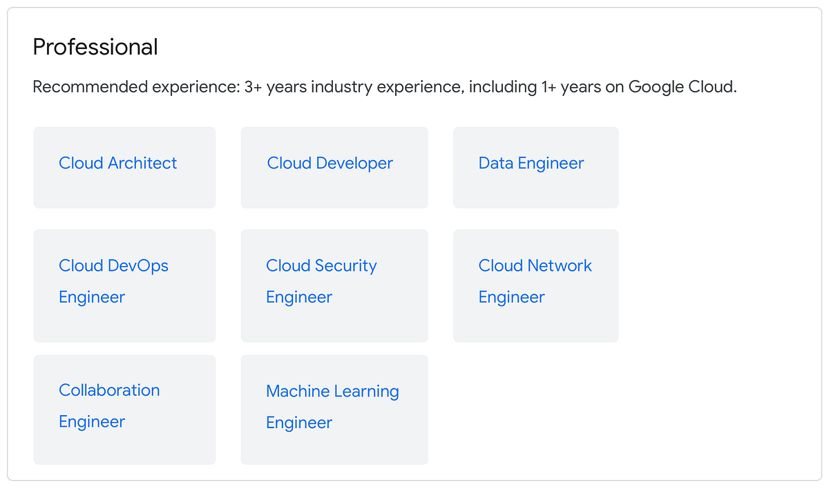 Google Cloud Certified — Professional Data Engineer 考試心得 - ChiaosChen ...