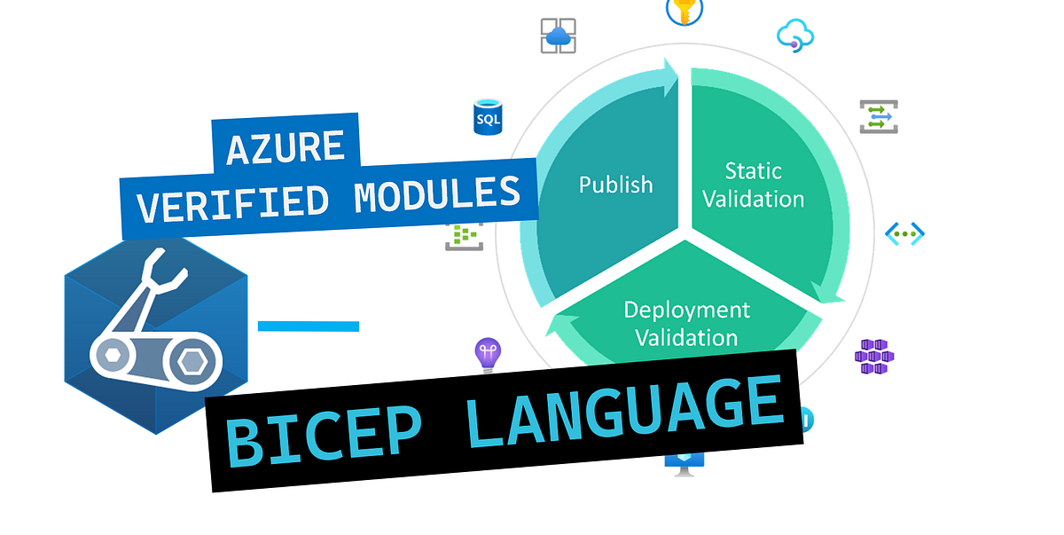 An Introduction to Azure Verified Modules: Your Gateway to Standardized Infrastructure-as-Code ...