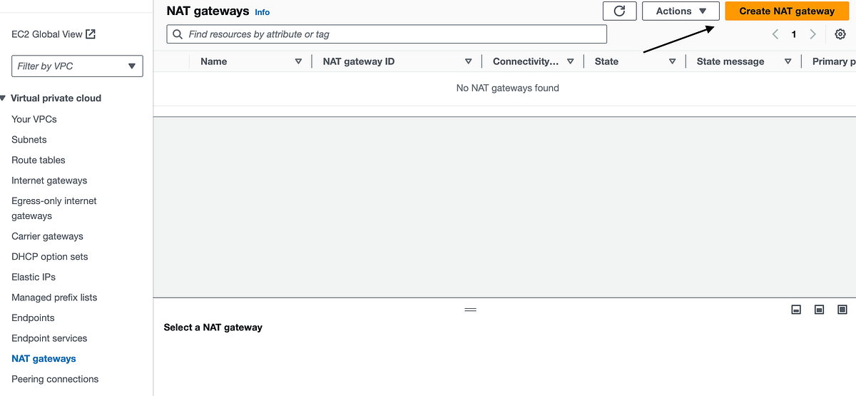 System Design with Amazon Web Services — 6. Configure Route Tables for ...
