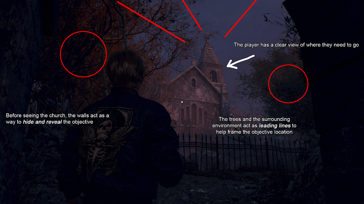 Level Design Analysis — Resident Evil 4 Remake (The Village) | by ...