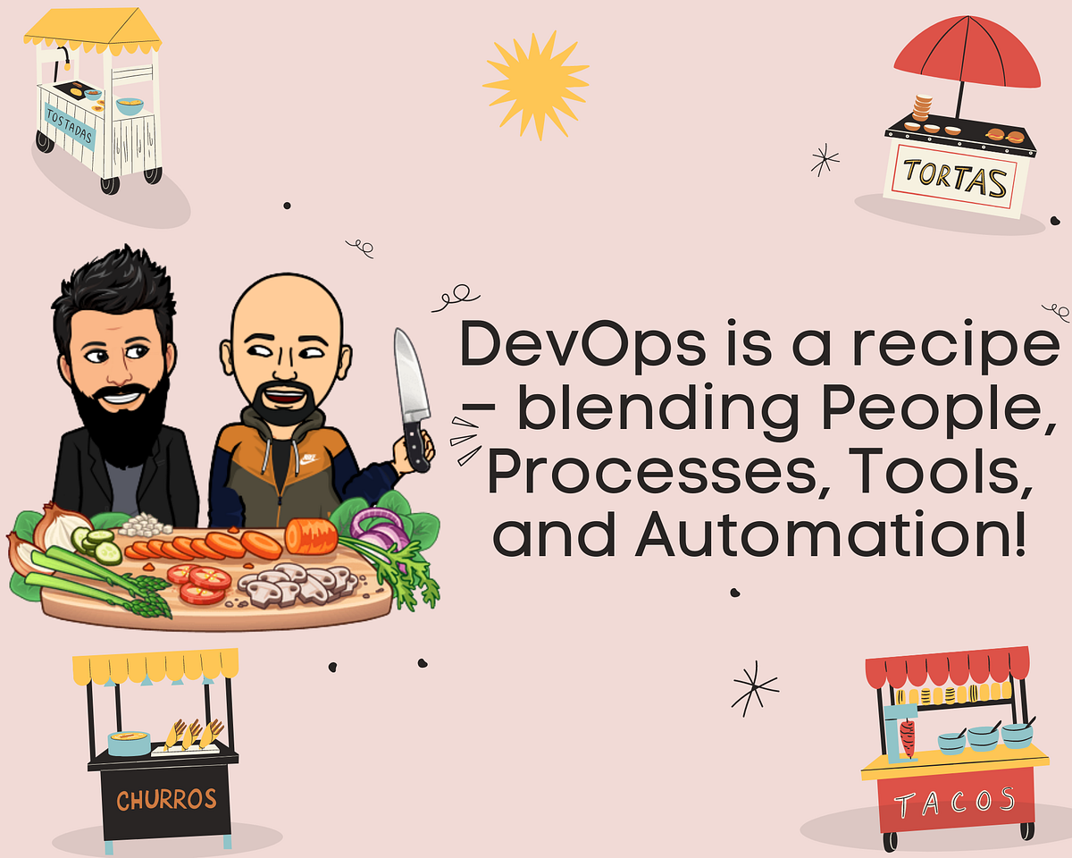 Devops Is A Recipe Swami K Medium