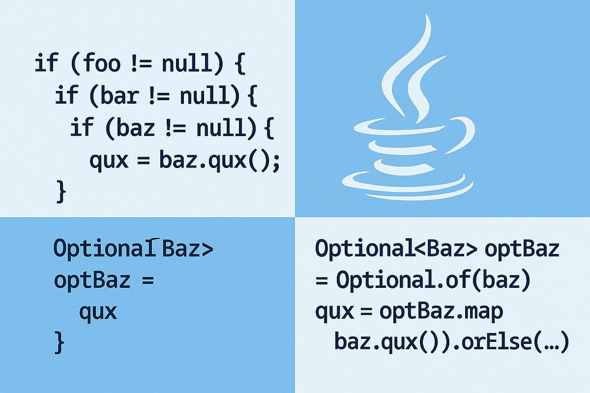 Goodbye Null Checks: How Java’s Optional Made My Code 10x Cleaner | by ...