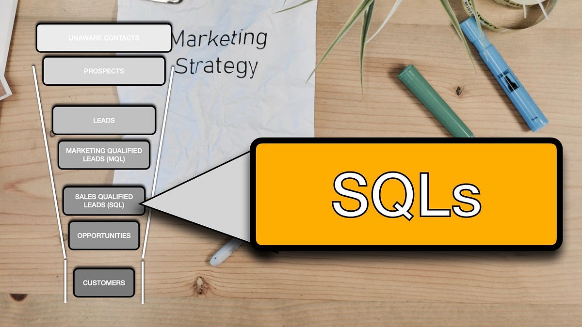 What is a Sales Qualified Lead (SQL)? | Marketing Funnel Lifecycle ...