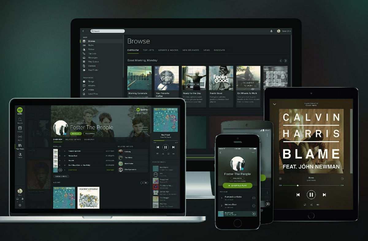 How to Visualize Data Using the Spotify API and Infogram | by Infogram ...
