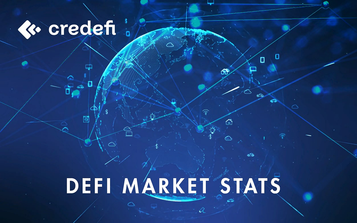 DeFi Market Stats - Credefi - Medium