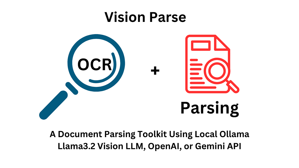 Vision Parse: A Document Parsing Toolkit Using Local Ollama Llama3.2 Vision LLM, OpenAI, or ...
