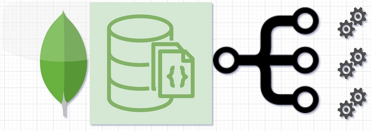 MongoDB Change Streams nodejs | Medium
