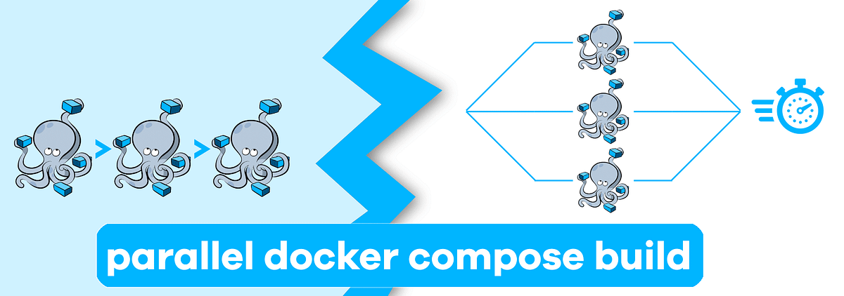 Parallelize your docker-compose build | by Peter Kilczuk | devconnected — DevOps, Sysadmins ...